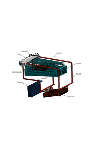 Triveni Boiler Pvt. Ltd. | Manufacturer, Supplier and Exporter of Steam ...